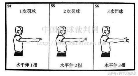 各種手語手勢圖解大全漲姿勢值得珍藏學習 每日頭條