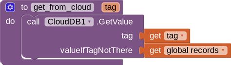 sharing a tinydb between apps 15 by kevinkun general discussion