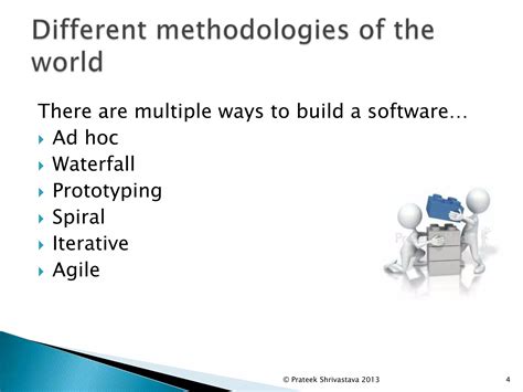 Introduction To Software Development Methodologies Agile Vs Waterfall Pptx