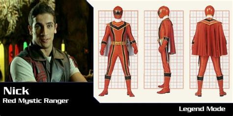 Nick The Red Mystic Force Ranger Power Rangers Mystic Force Ranger