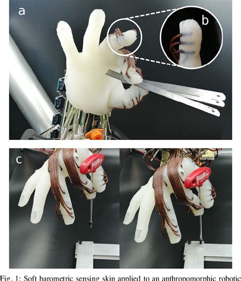 Figure 1 From Design And Characterisation Of A Soft Barometric Sensing Skin For Robotic