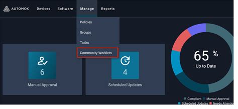 Whats A Worklet Community