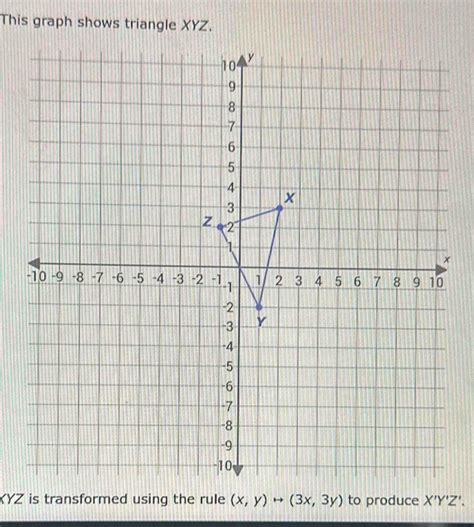 Solved This Graph Shows Triangle Xyz Xyz Is Transformed Using The Rule Xyrightarrow 3x3y