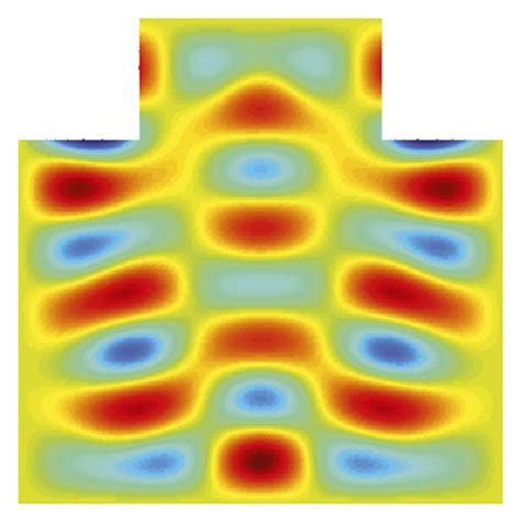 Mode Shapes For Flexural Vibration Of The Cccc Ffff Plate Structure Download Scientific Diagram