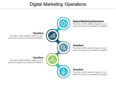 Digital Marketing Operations Ppt Powerpoint Presentation Outline
