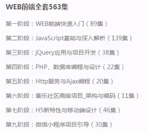 html css javascript 网页设计 从入门到精通 Web前端全套教程 视频包含JavaScriptVue等 CSDN博客