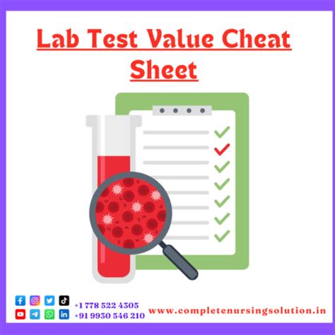 Lab Test Value Cheat Sheet