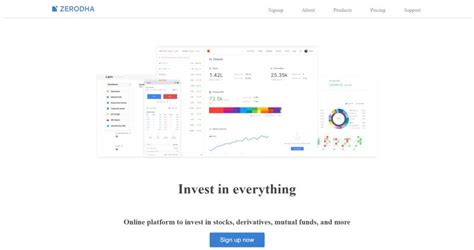 ashish gaddala on linkedin 100daysofcode upskill learningandgrowing development html css3…