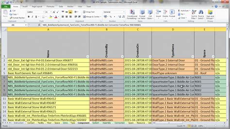 BIM Construction And NBS BIM Toolkit And Verification