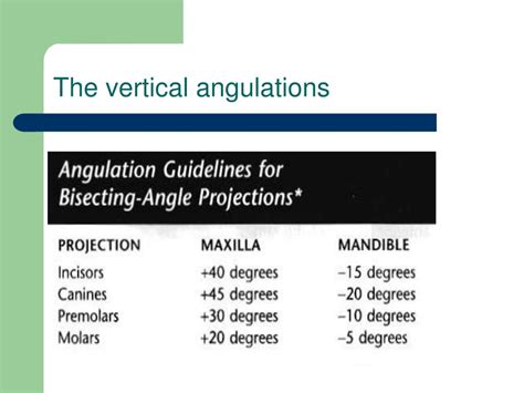 Ppt Oral Radiology Ii Powerpoint Presentation Free Download Id 3419741