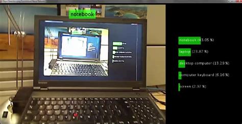 Lucas García Phd On Linkedin Join Me For A Deeplearning Workshop