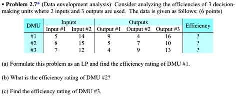 Problem 27 Data Envelopment Analysis Consider Analyzing The Efficiencies Of 3 Decision