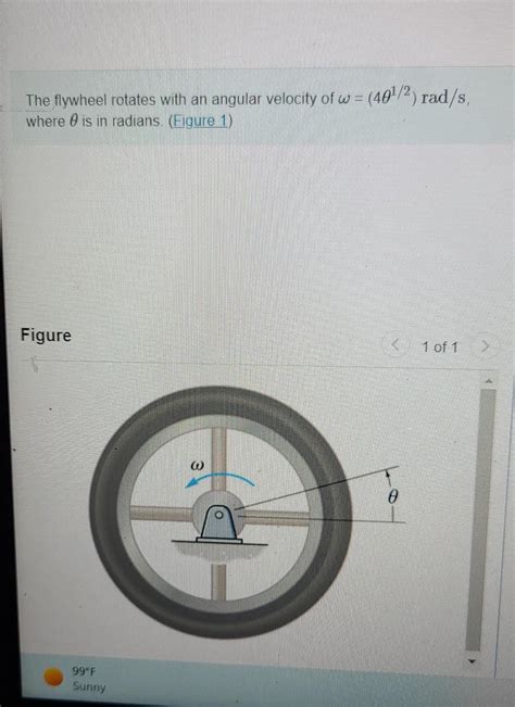 Solved The Flywheel Rotates With An Angular Velocity Of