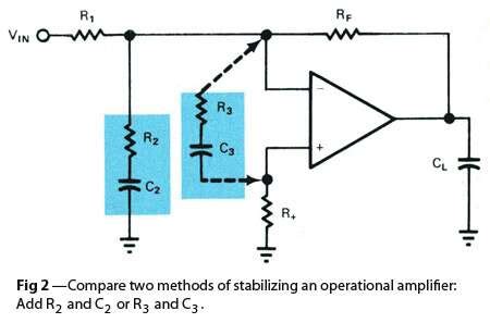 Improved Unity Gain Follower Delivers Fast Stable Response EDN