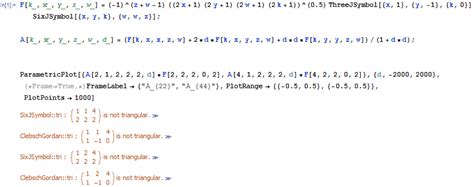 Plotting Putting Ticks With Values On A Parametric Plot Mathematica