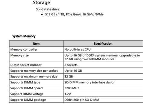 I Want To Upgrade Ram And Ssd In Acer Aspire A G Series Laptop Acer Community