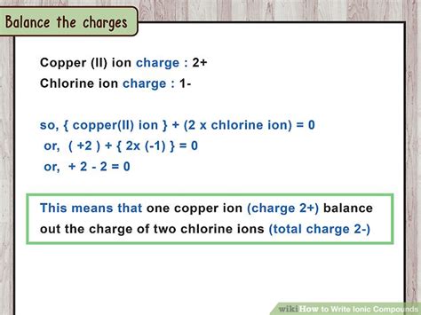 3 Ways To Write Ionic Compounds WikiHow