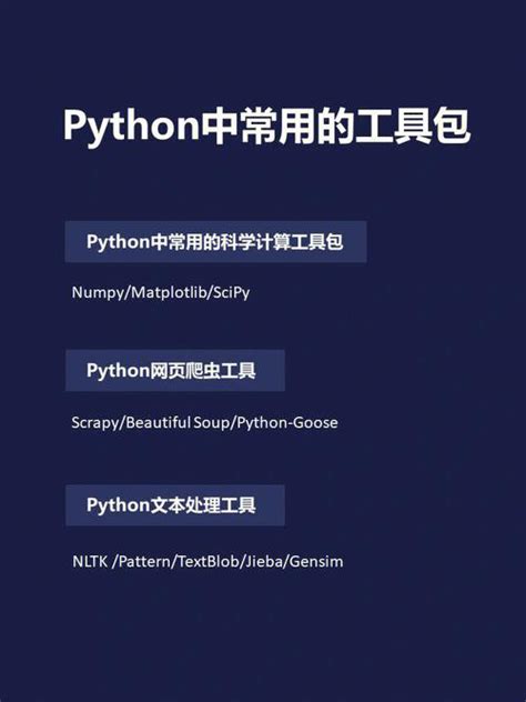 Python工具包有哪些python工具包怎么用python文件工具包 Csdn博客