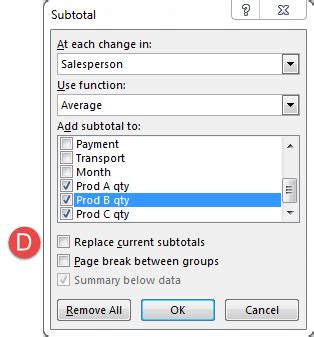 Data Analysis Subtotals