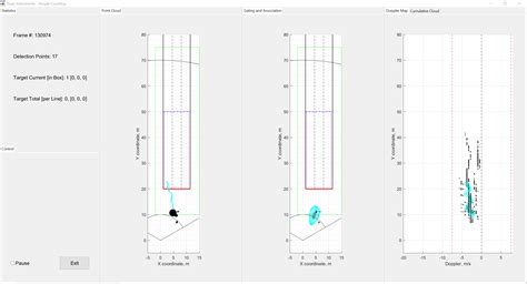 Iwr1843boost Discrepency Between Iwr1843boost And Iwr1642boosts Traffic Monitoring Demo