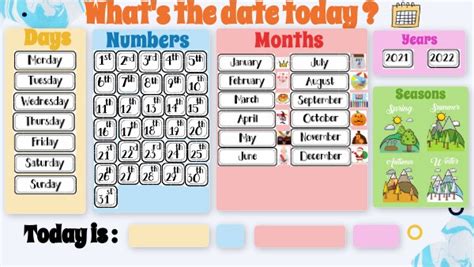 English Date Ritual