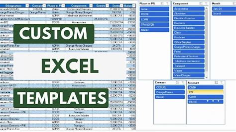 Design Dashboard Or Custom Excel Automation Spreadsheets Template By Expert Work By Faheemca