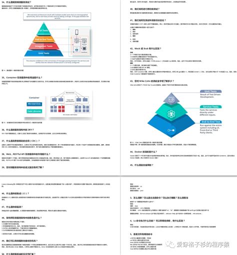 轻松搞定面试拿offer的java面试宝典全彩图文版，涵盖24个java技术栈 Csdn博客