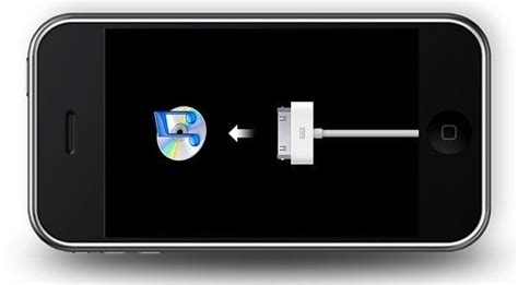 Solved How To Enter Exit IPod Recovery Mode