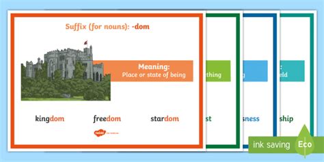 Suffixes in English | Definition and Examples | Wiki