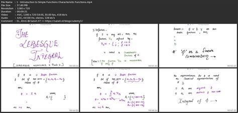 The Lebesgue Integral Softarchive