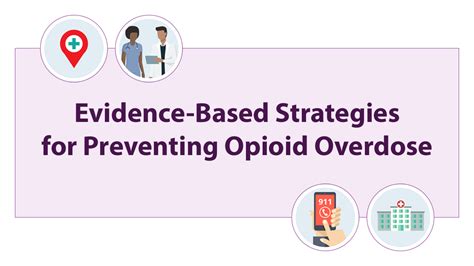 Evidence Based Strategies For Preventing Opioid Overdose Whats Working In The United States