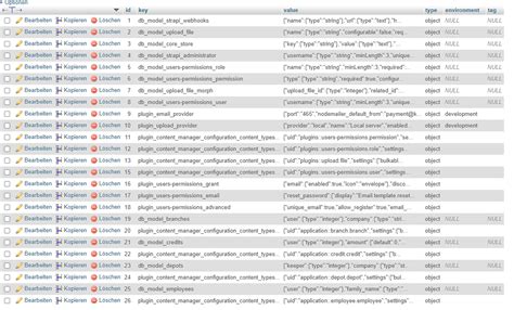 Environment Production Setting For Upload Page 2 Strapi Backend Strapi Community Forum