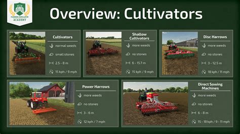 News Farming Simulator
