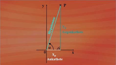 Grundkurs Mathematik 13 13 3 Kathete Und Ankathete Mathematik Grundkurse Vorkurs Zum