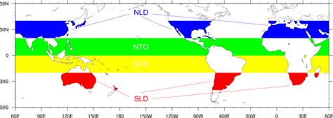 NCL Graphics Polygons Polymarkers Polylines Text NCL Graphics Polygons Polymarkers Polylines Text