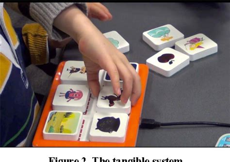 Figure 2 From Designing A Tangible Interface For Collaborative