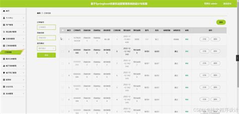 计算机毕业设计农家乐运营管理系统的设计与实现 农家乐综合管理平台的设计与开发 基于web的农家乐信息化管理系统基于web的农家乐管理系统的设计与实现 Csdn博客