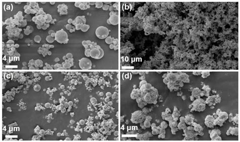 Enhancing Rdx Thermal Decomposition In Al Rdx Composites With Co Transition Metal Interfacial Layer