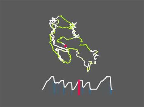 GitHub Adamml Gpx To Matplotlib Anim A Python Script To Process A