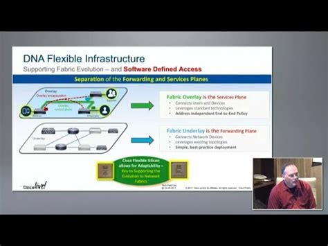 Difference Between IOS IOS XE And IOS XR Cisco Community