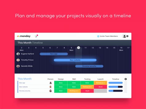 Spreadsheet Driven Web Applications — Db
