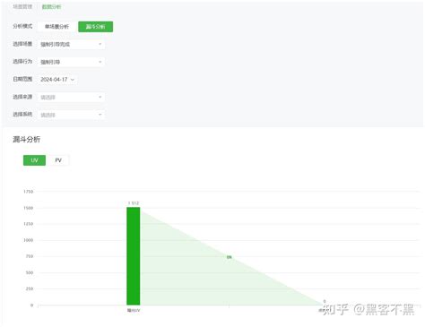 Unity微信小游戏添加埋点进行数据分析 知乎
