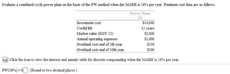 Evaluate A Combined Cycle Power Plant On The Basis Of The Pw Method When The Marr Is 18 Per