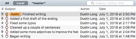 Github Dustmop Git Declutter Turn Your Mess Of Copied Files Into A Tidy Git Repository