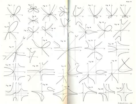 Ss Book Reviews Percival Frost