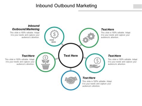 Inbound Outbound Marketing Ppt Powerpoint Presentation Icon Layout Cpb