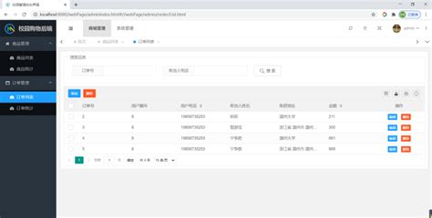 javaweb 商城系统 课程设计【 前端购物 后端管理 】 线上购物系统web前后端 csdn博客