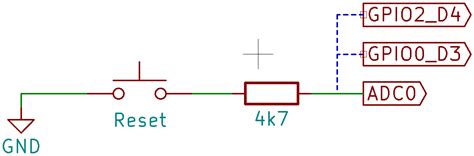 Unicontrol First Init 2nd Part Ayateceu