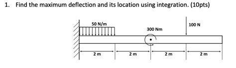 Solved Find The Maximum Deflection And Its Location Using Chegg