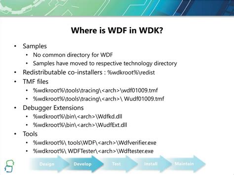 PPT Whats New In Windows Driver Framework PowerPoint Presentation ID